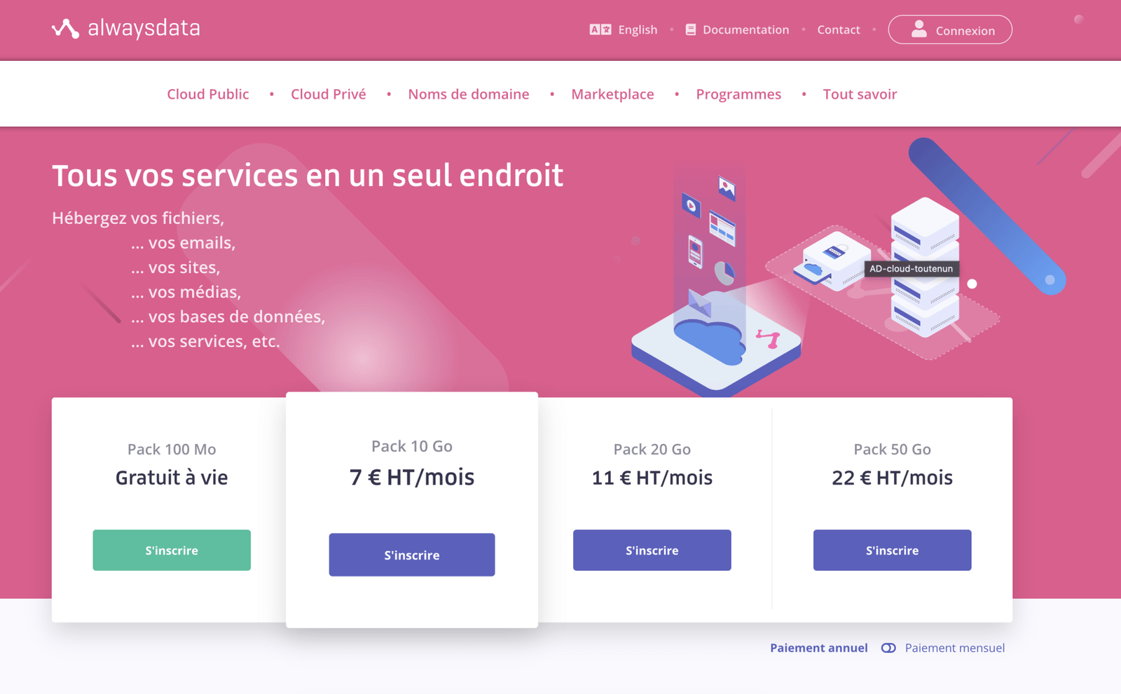 ⭐ Alwaysdata - Avis complet en français, Prix et Conseils